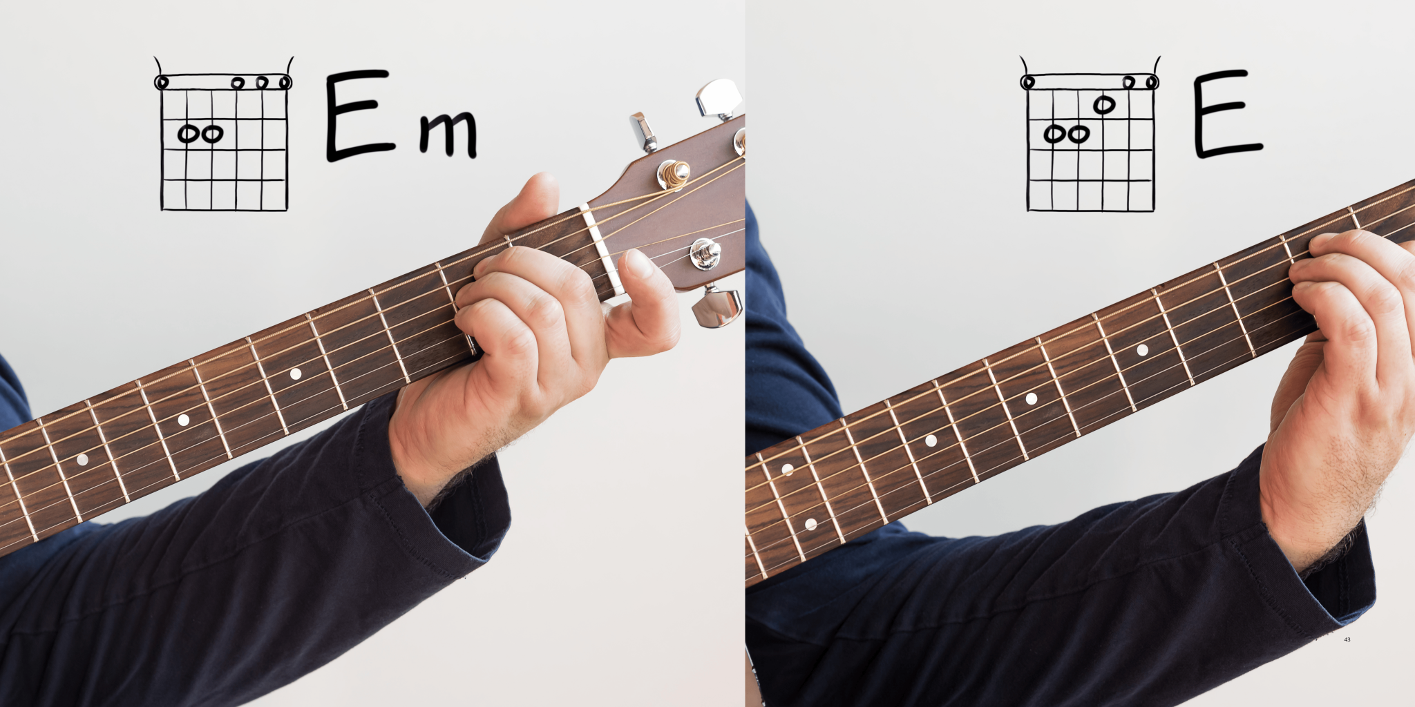 Apa Saja Teknik Dasar Bermain Gitar? - Javas Music School